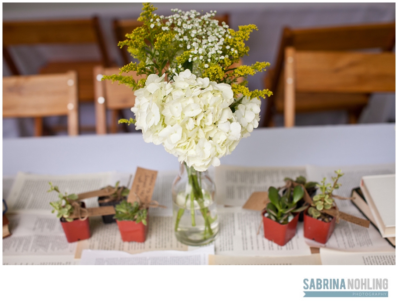 Ivan & Sarah ::: Romara Place Louisville Wedding » Sabrina Nohling ...