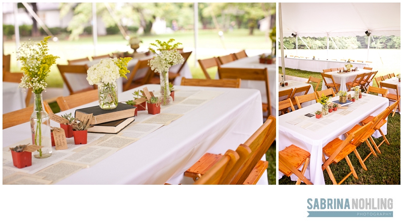 Ivan & Sarah ::: Romara Place Louisville Wedding » Sabrina Nohling ...
